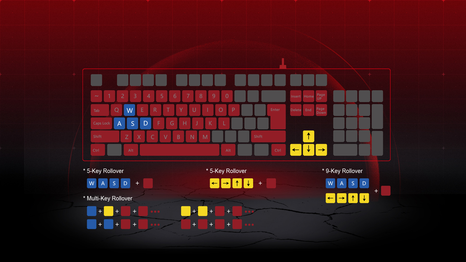 B140N-NEON GAMING KEYBOARD-Bloody Official Website