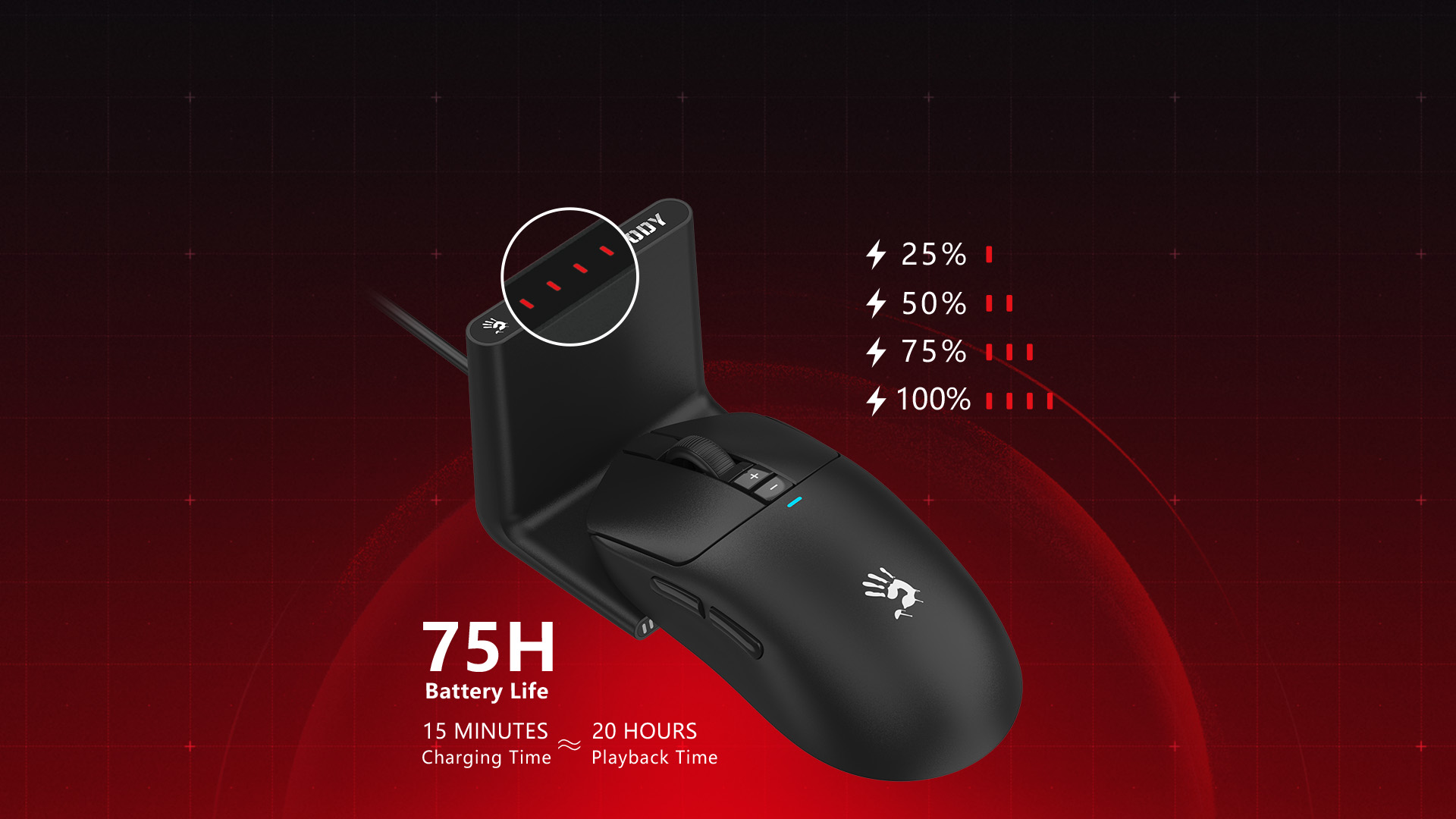 R72 Ultra Duo-DUAL MODE WIRELESS GAMING MOUSE-Bloody Official Website
