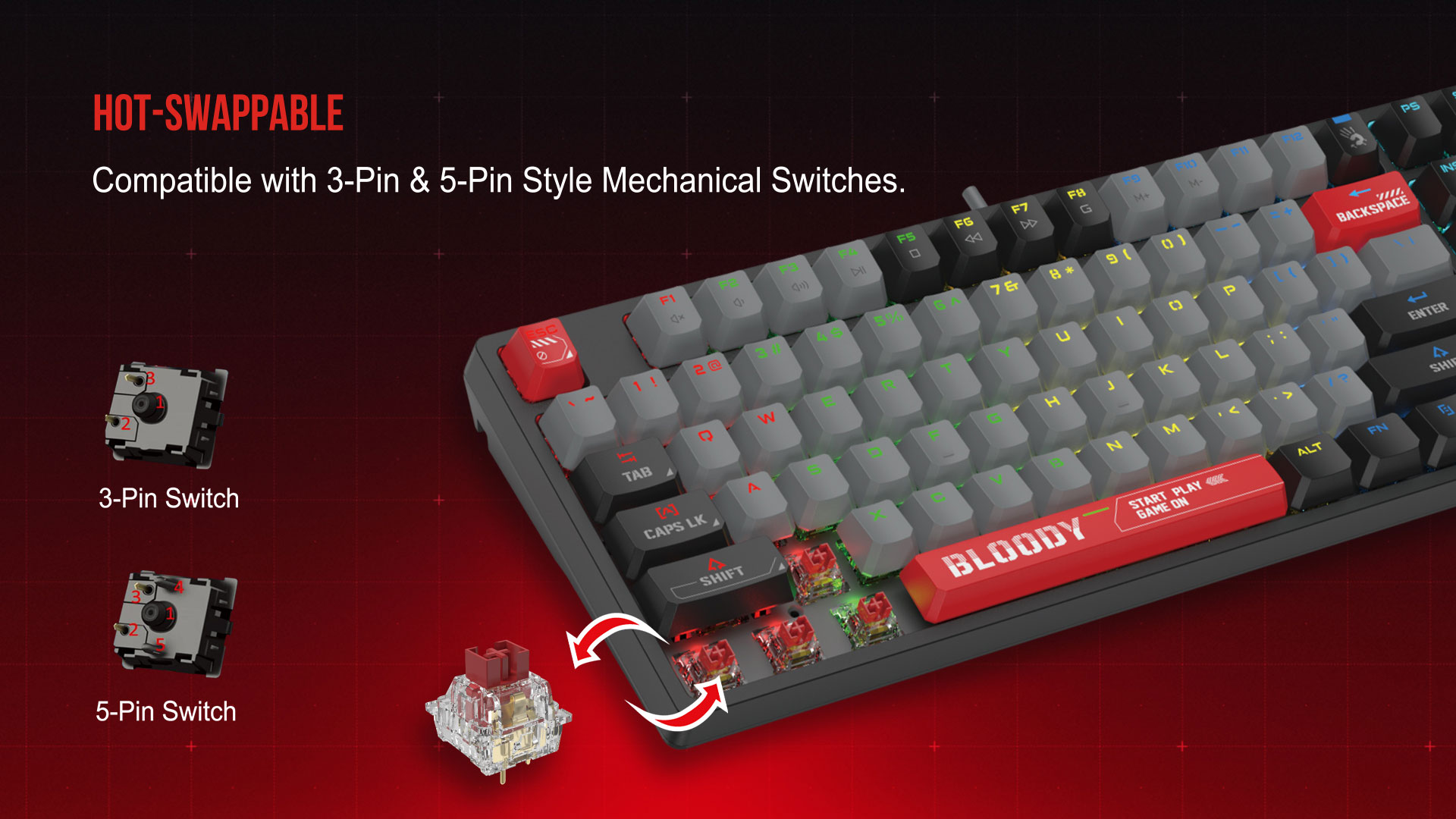 S87-Механическая клавиатура с RGB-подсветкой-Bloody Official Website